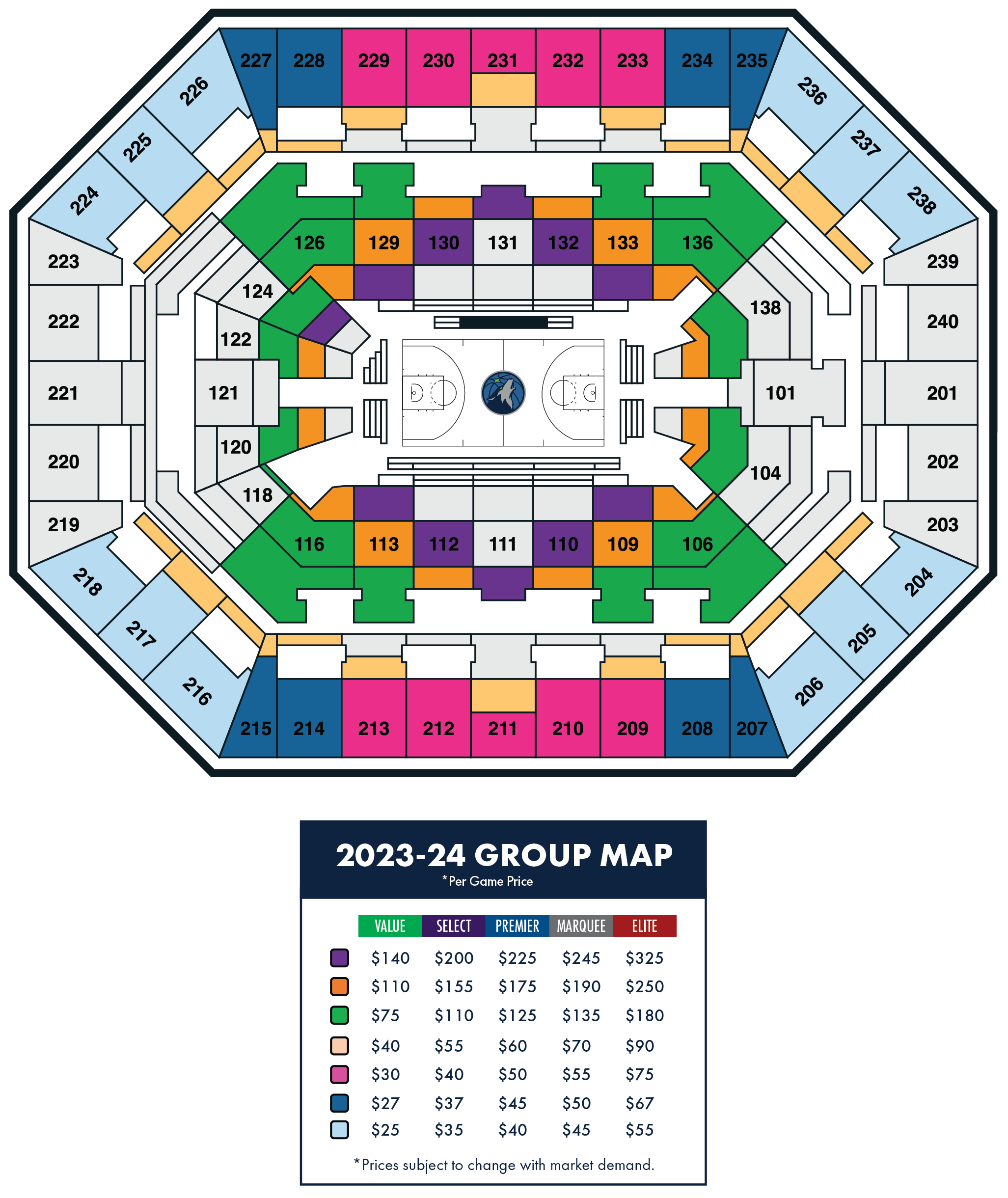 Group Tickets